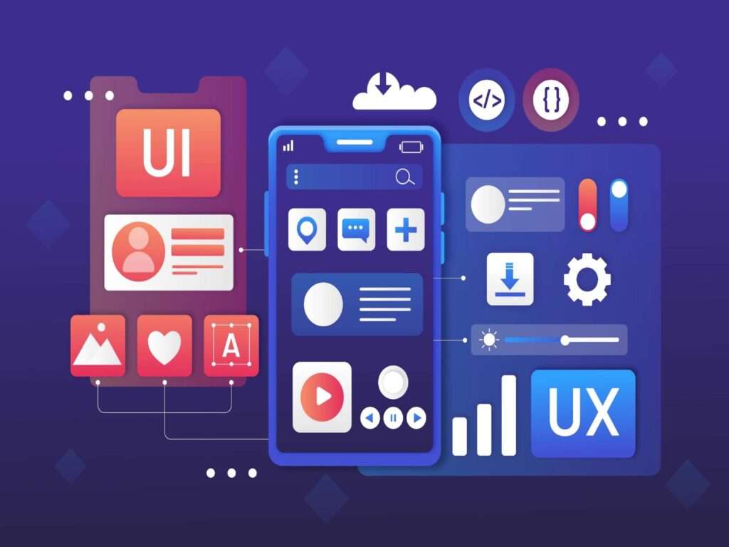 5 principles of ui/ux design in user experience design services ...